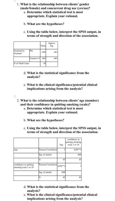 Solved 1 What Is The Relationship Between Clients Gender