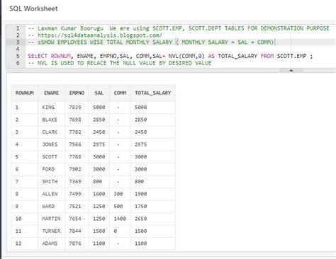 SQL QUERIES FOR ANALYSIS IMP SQL QUERIES FOR PRACTICE TO BECOME EXPERTISE