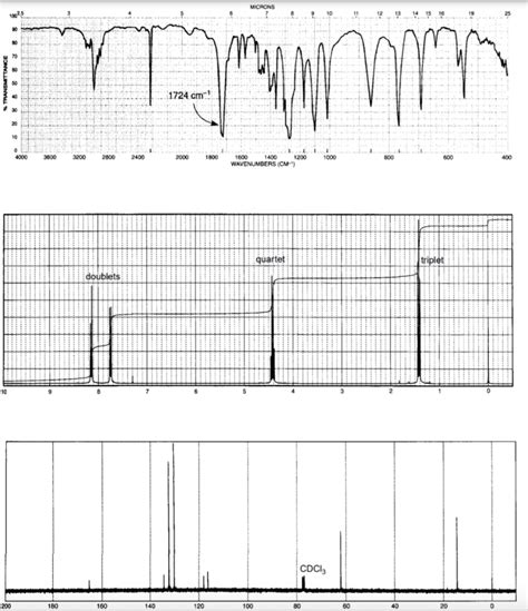 Solved A Determine The Structure Of Two Isomeric Compounds