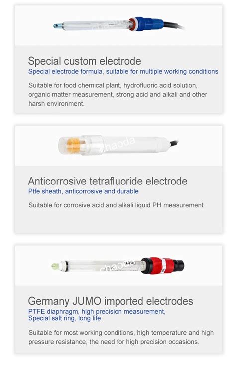 Industrial Online Ph Meter Electrode Probe Sewage Acidity Meter Ph