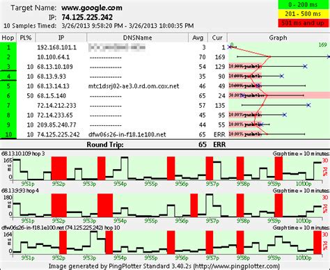 Connection Sudden High Packet Loss Over Wirelesswired Network