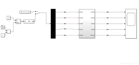 【机器人学习】工业机器人换刀轨迹规划robotic Toolbox工具箱simscape仿真simscape Toolbox Csdn博客