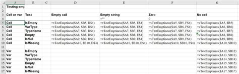 Vba Isempty Vbempty Empty And Empty Stack Overflow
