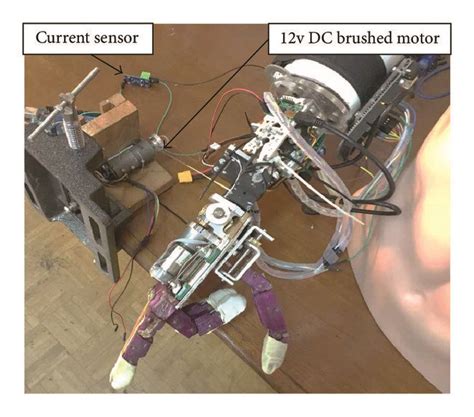 Experimental Setup For Obtaining Current Measure Download Scientific