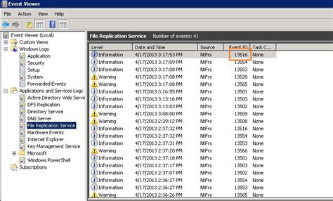 how to rebuild sysvol and netlogon share