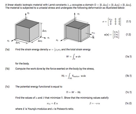 A Linear Elastic Isotropic Material With Lamé