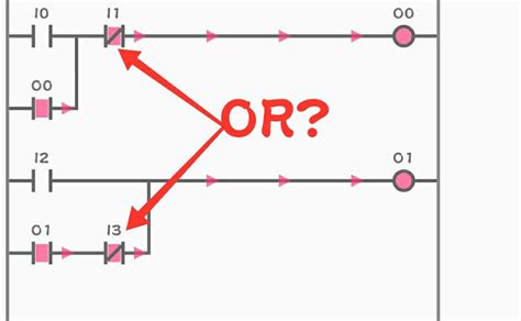 zohaib jahan on linkedin ladderlogic automation plc plcprogramming