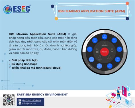 Esec A Strategic Partner Of Ibm Provides Maximo Application Suite Apm Asset Management