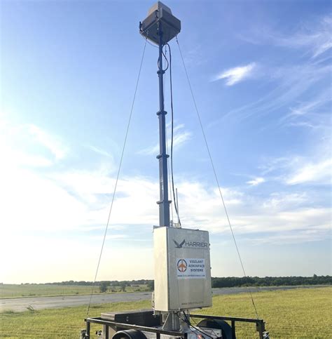 Oklahoma Invests In Airspace Management System To Boost Aam Operations