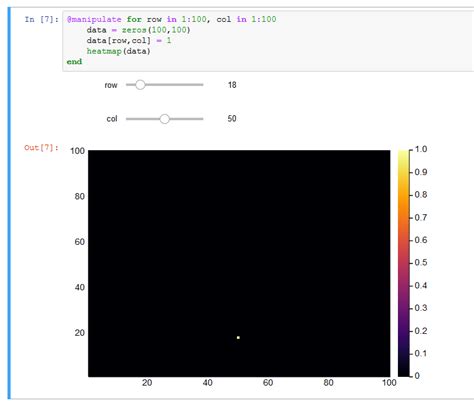 Faster Heatmap Updates In Jupyter Notebook Visualization Julia