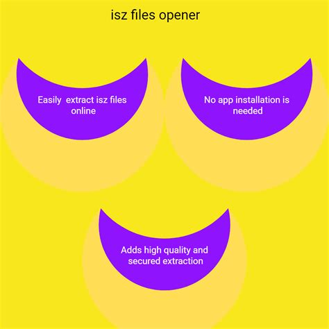 Isz Opener Easy File Extraction