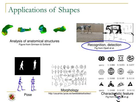 PPT D Shape Matching And Object Recognition PowerPoint Presentation ID