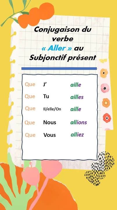 La Conjugaison Du Verbe Aller Au Subjonctif Présent قناة عبر العصور Youtube