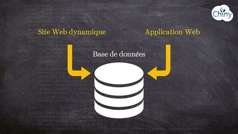 Short Video Connexion Phpmysql à Laide De Lextension Mysqli Youtube