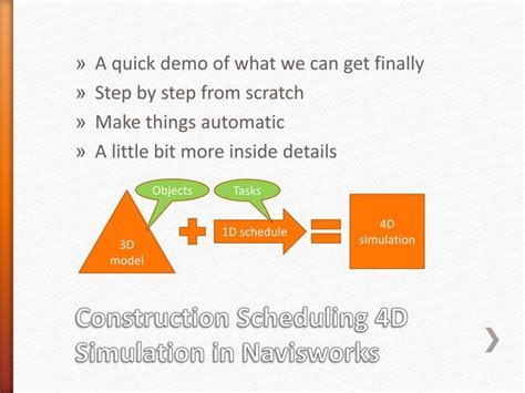Bim Construction Scheduling 4d Simulation In Navisworks Pptx 3 D