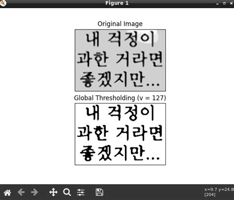 What Is The Min And Max Value Of Can Hold In Sql Server Process Stack Overflow