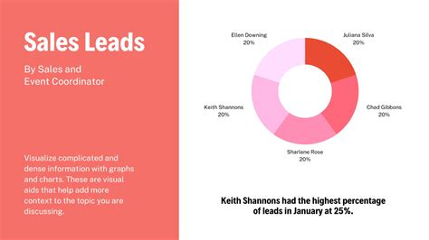 Sales Commission Template Calculate Sales Commissions Easily