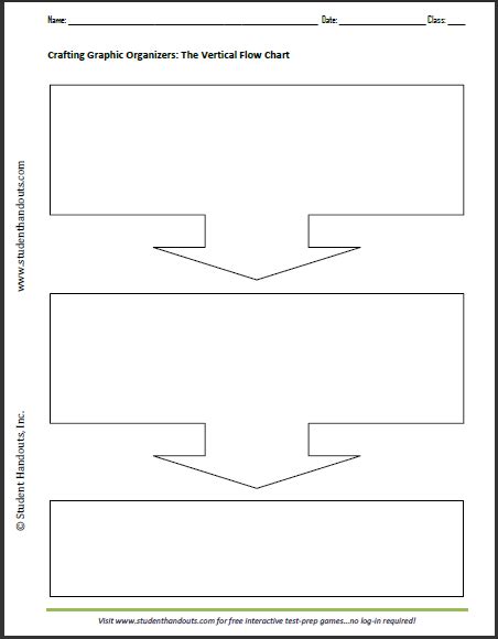 flow chart worksheet