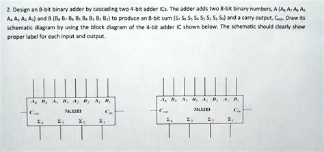 Solved Design An 8 Bit Binary Adder By Cascading Two 4 Bit Adder Ics