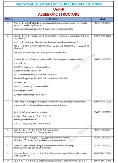 Important RGPV Question Discrete Structure DS CS CSIT III Sem CSE CSIT