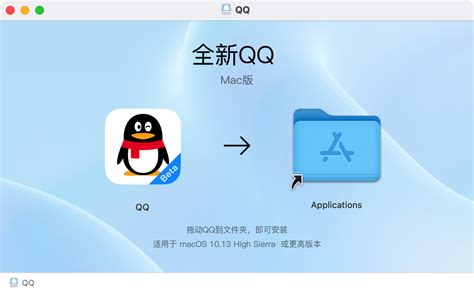 腾讯已经在官网上架electron版 mac qq 苹果软件盒子