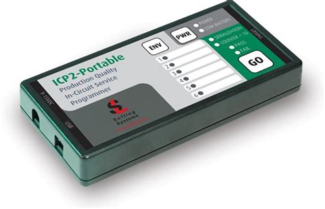 Icp2 Portable Softlog System Products Elina Micro Ltd