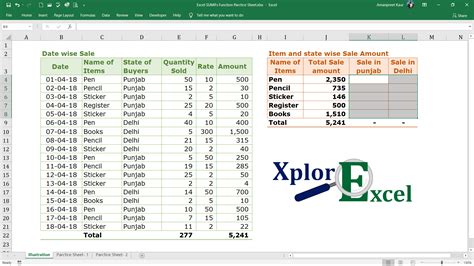 Excel Sumifs Function Download 2 Practice Sheet For Free