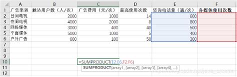 线性 非线性规划问题求解 solver add in csdn博客