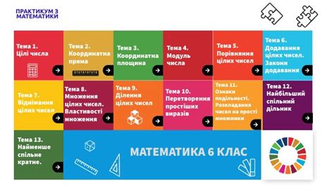 Математика 6 клас НУШ | Genially