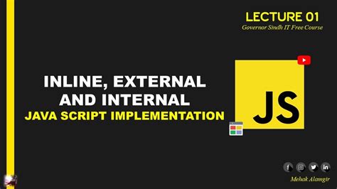 Basic Structure Of A Java Program Inline Internal And External Youtube