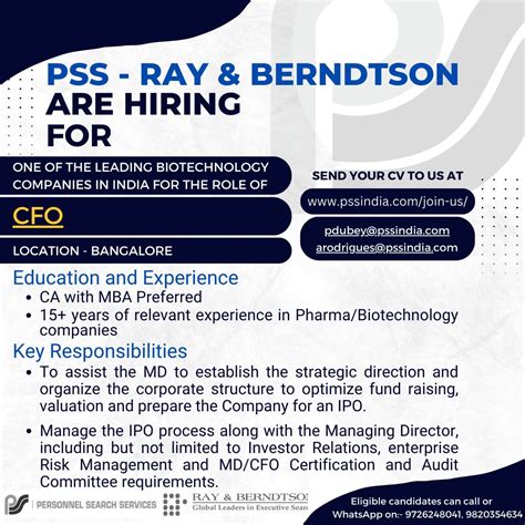 Pawan Dubey Posted On Linkedin