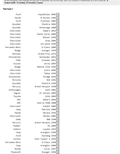 Solved In Java Write A Program That Displays All The Cars