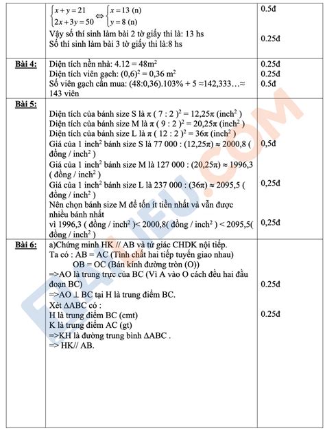 Đề thi học kì 2 Toán 9 năm 2022 - 2023 (có đáp án) trường THCS Đống Đa ...