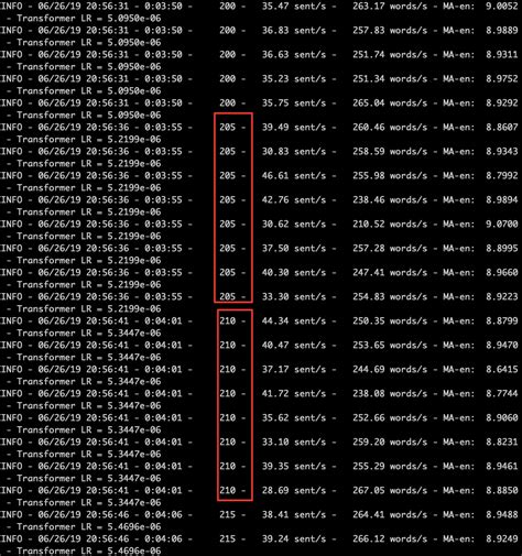 How To Use Multi Gpu To Pre Train The Model Issue Microsoft MASS GitHub