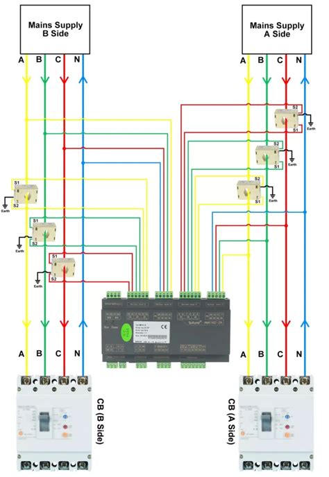 Acrel Multi Circuit Power Meter For Internet Data Center In Thailand Acrel