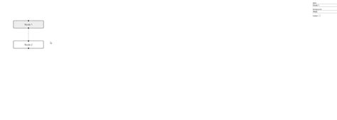 node level problem · issue 2242 · xyflow xyflow · github