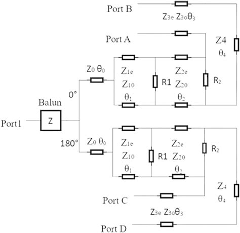 Schematic Of The Ultrawideband One To Four Divider Download Scientific Diagram