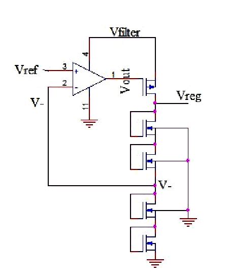 General Structure Of Proposed LDO Download Scientific Diagram