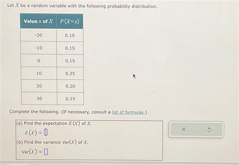 Solved Let X ﻿be A Random Variable With The Following