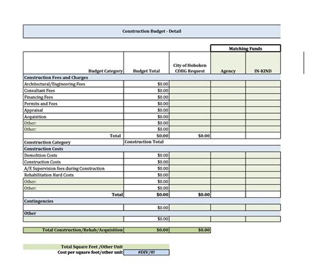 40 Professional Construction Budget Templates Excel