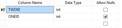 Sql Server Trigger To Update Multiple Tables Stack Overflow
