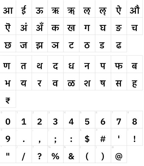 ibm plex sans devanagari font download