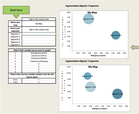Solved Segmentation Map For 2 Segments Segmentation Map For Chegg Com