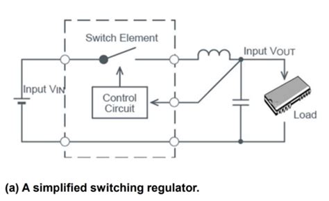 switching regulators introduction and step down buck converter