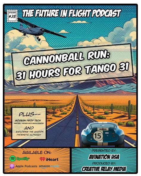 Flight Instruments The Heading Indicator And Magnetic Compass Learn