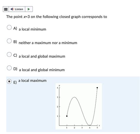 What Is A Closed Graph At Noah Stretch Blog