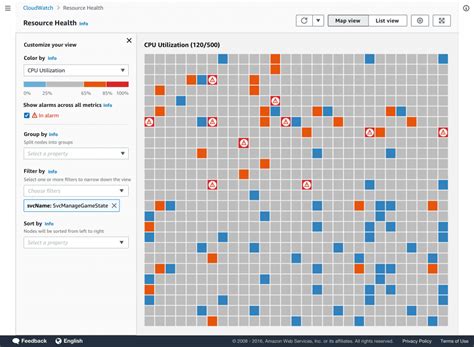 Introducing Cloudwatch Resource Health To Monitor Your Ec2 Hosts Aws