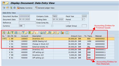 Subsequent Adjustment In Sub Contracting Sap Community