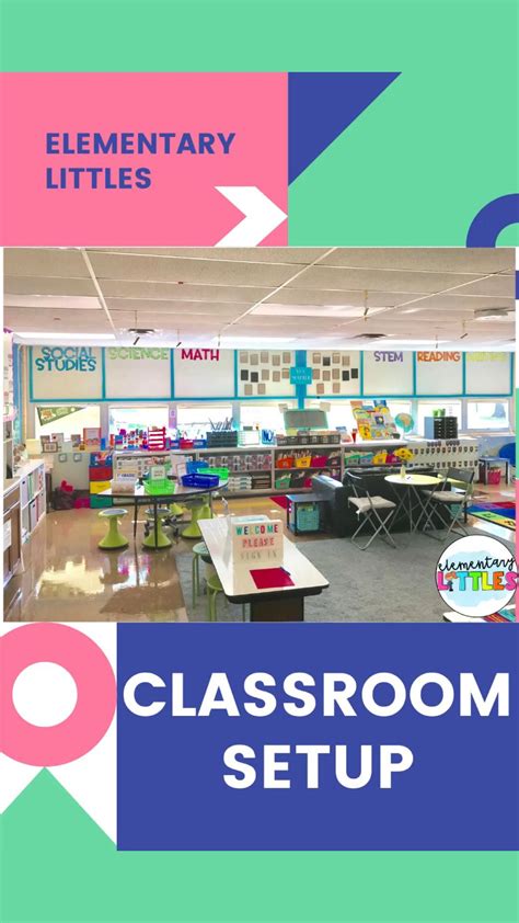 Student Voice In The Classroom Artofit