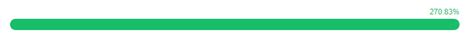 iview progress 进度条超过百分百怎么解决 iview使用progres超出100 csdn博客